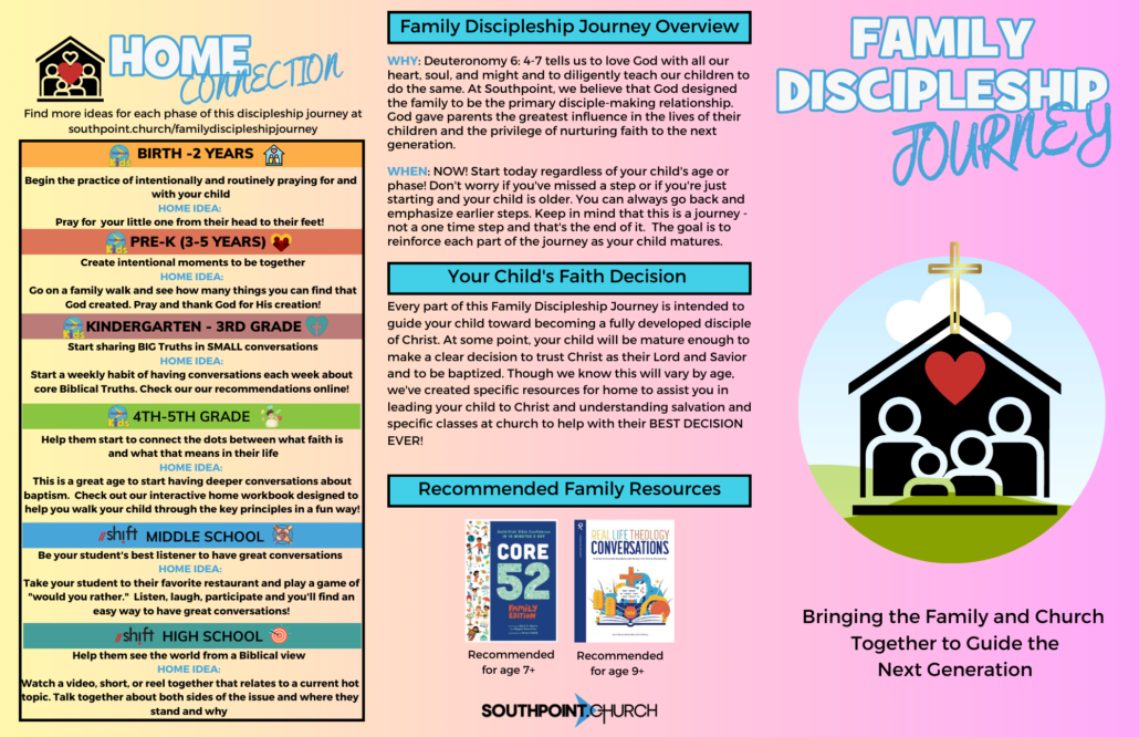 Family Discipleship Journey – Southpoint.Church